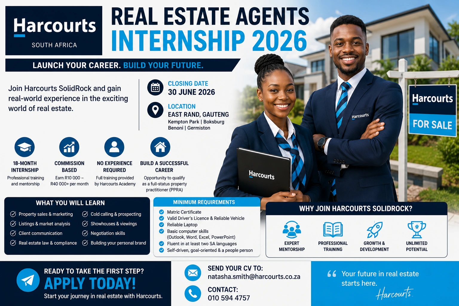 Harcourts Real Estate Agents Internship 2026: Complete Guide for ...